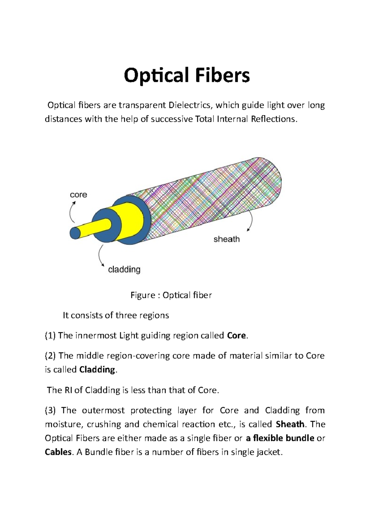 Optical Fibers and Propagation of light through fiber - Optical Fibers ...