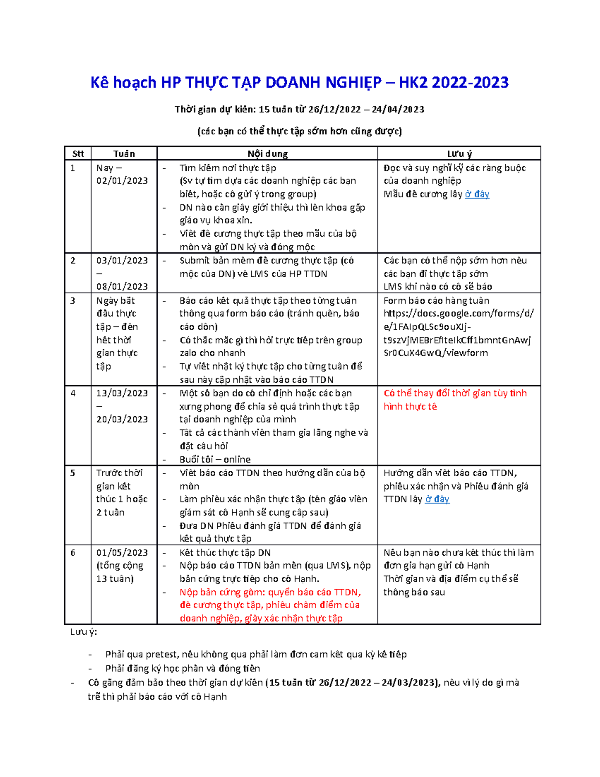 Kế hoạch THỰC TẬP Doanh NGHIỆP HK2 2022 2023 - Kếế ho ch HP THạ ỰC T ẬP DOANH NGHI P – HK2 2022 ...