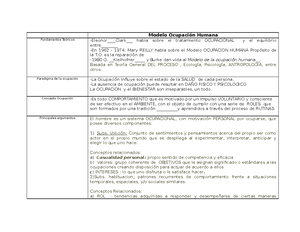 M-CHAT-R F Spanish Spain - Cuestionario M‐CHAT Revisado de Detección ...