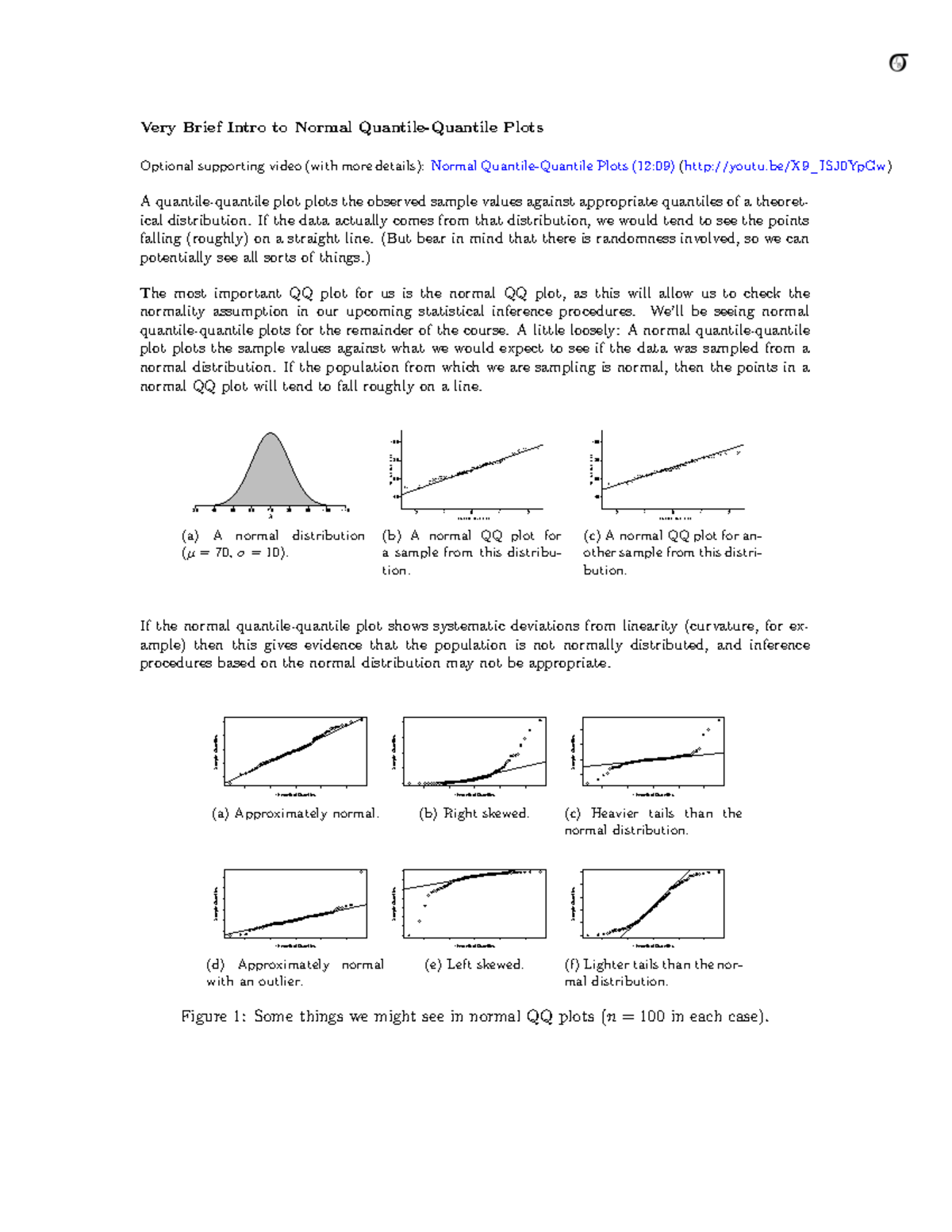 Jb normal QQ nutshell - Quantile distributions - Very Brief Intro to Normal Quantile-Quantile ...