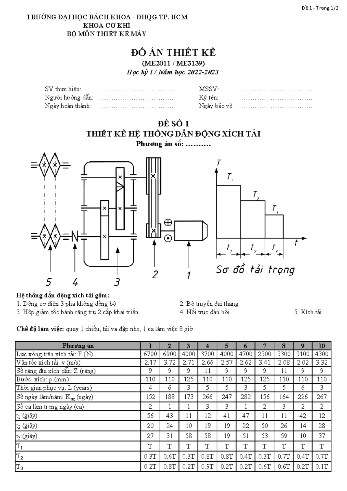 HK221-DA Thiet ke ME2011-ME3139 - SV thÿc hißn: - Studocu