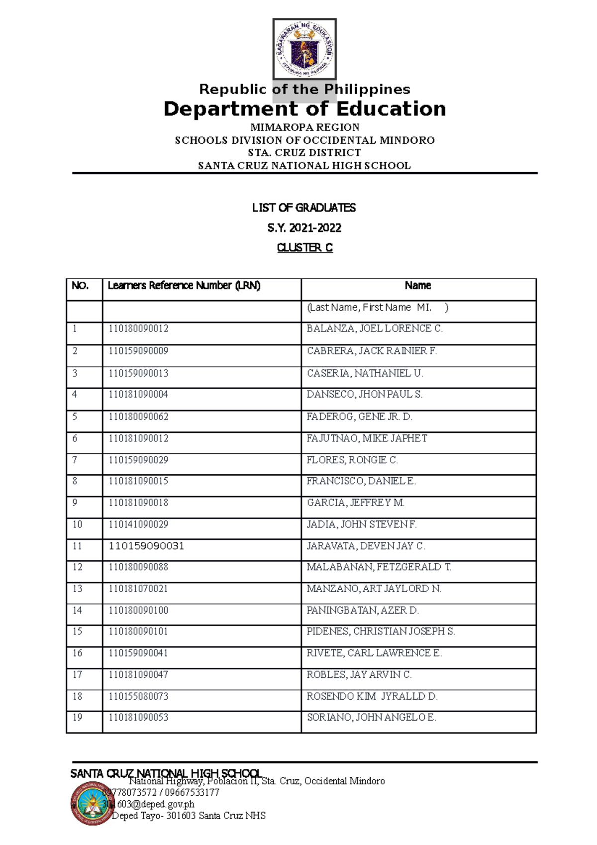 12- C List of Completers Format - National Highway, Poblacion II, Sta ...