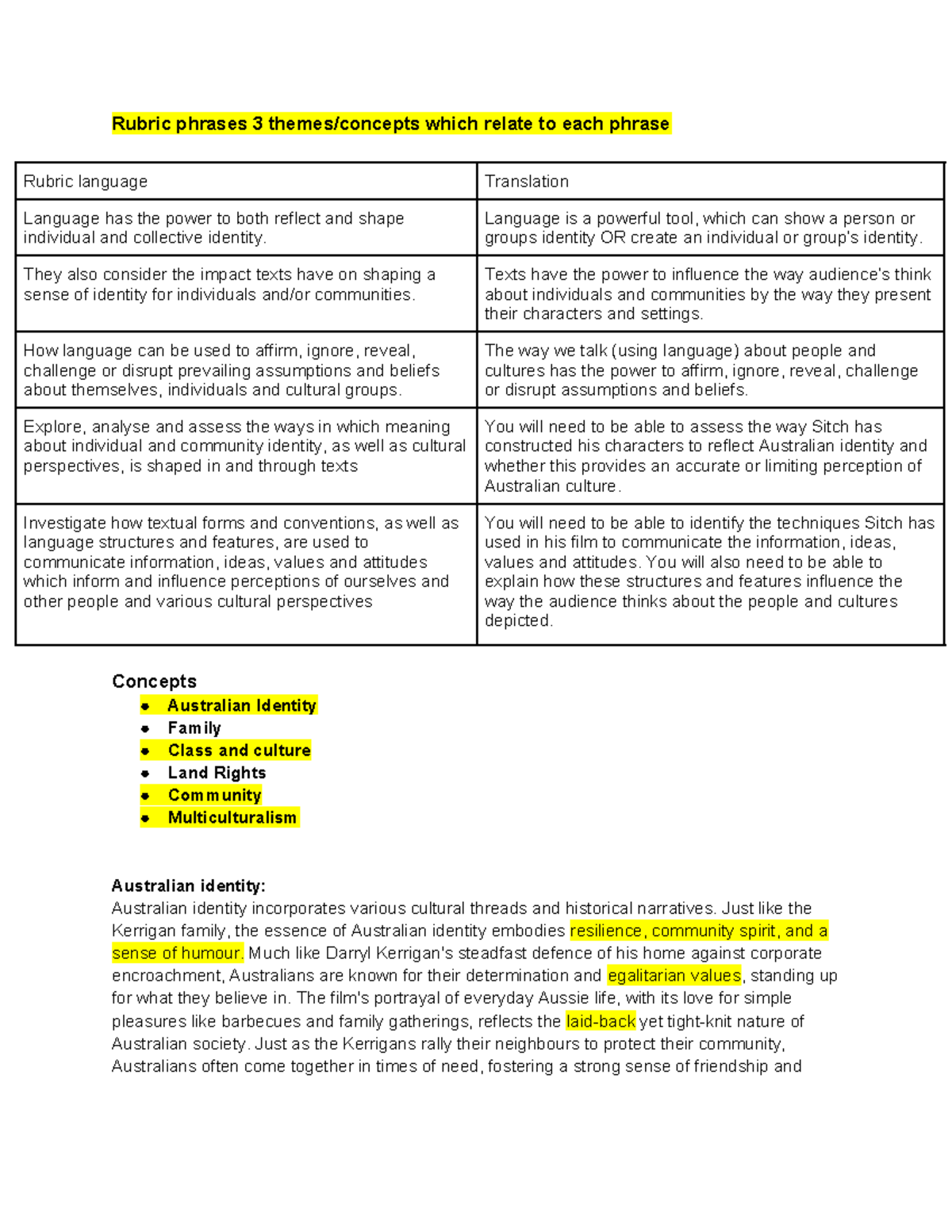 The castle study notes - Rubric phrases 3 themes/concepts which relate ...