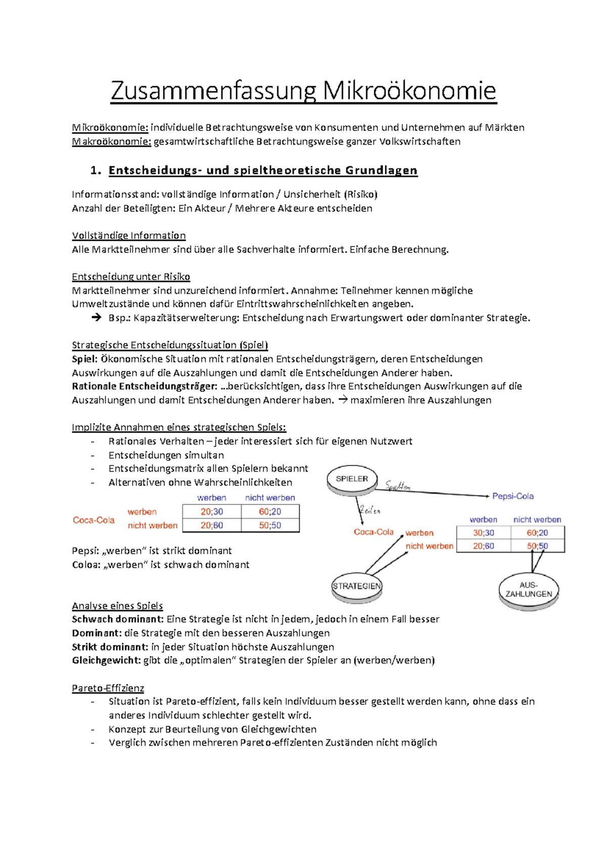 Zusammenfassung Mikroökonomie - Warning: TT: undefined function: 22 Zusammenfassung ...