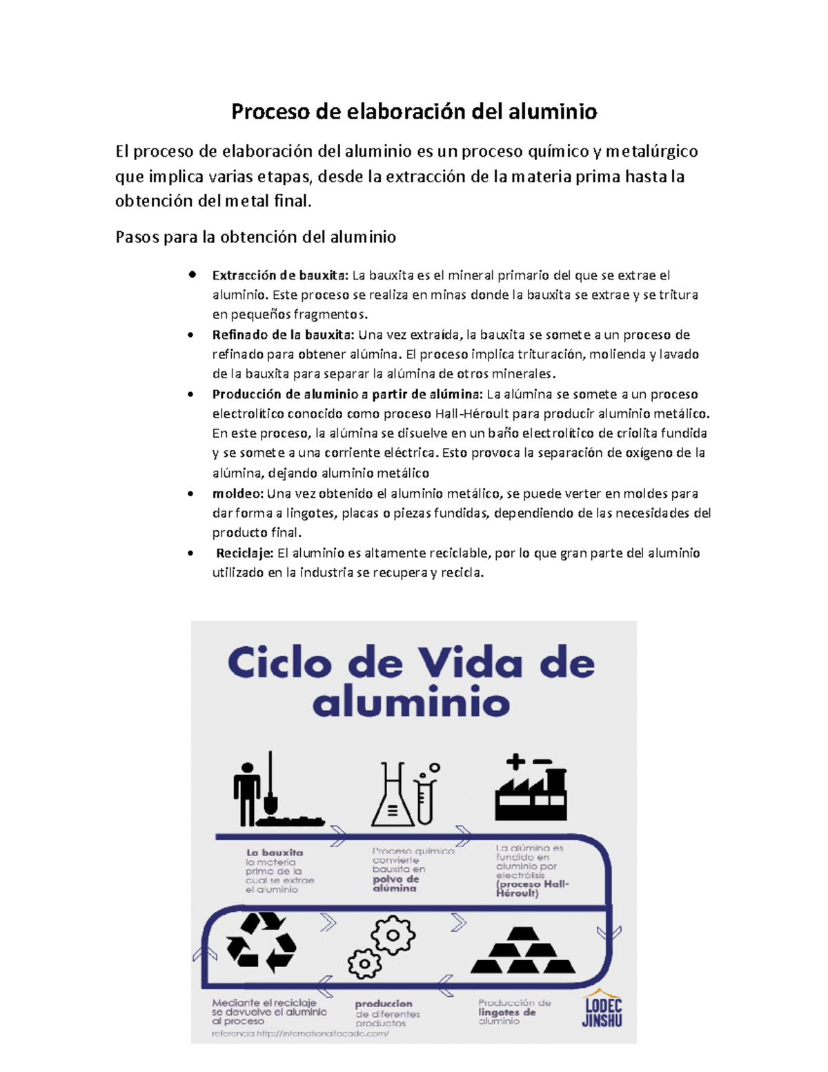 Proceso extraccion del aluminio - Proceso de elaboración del aluminio ...
