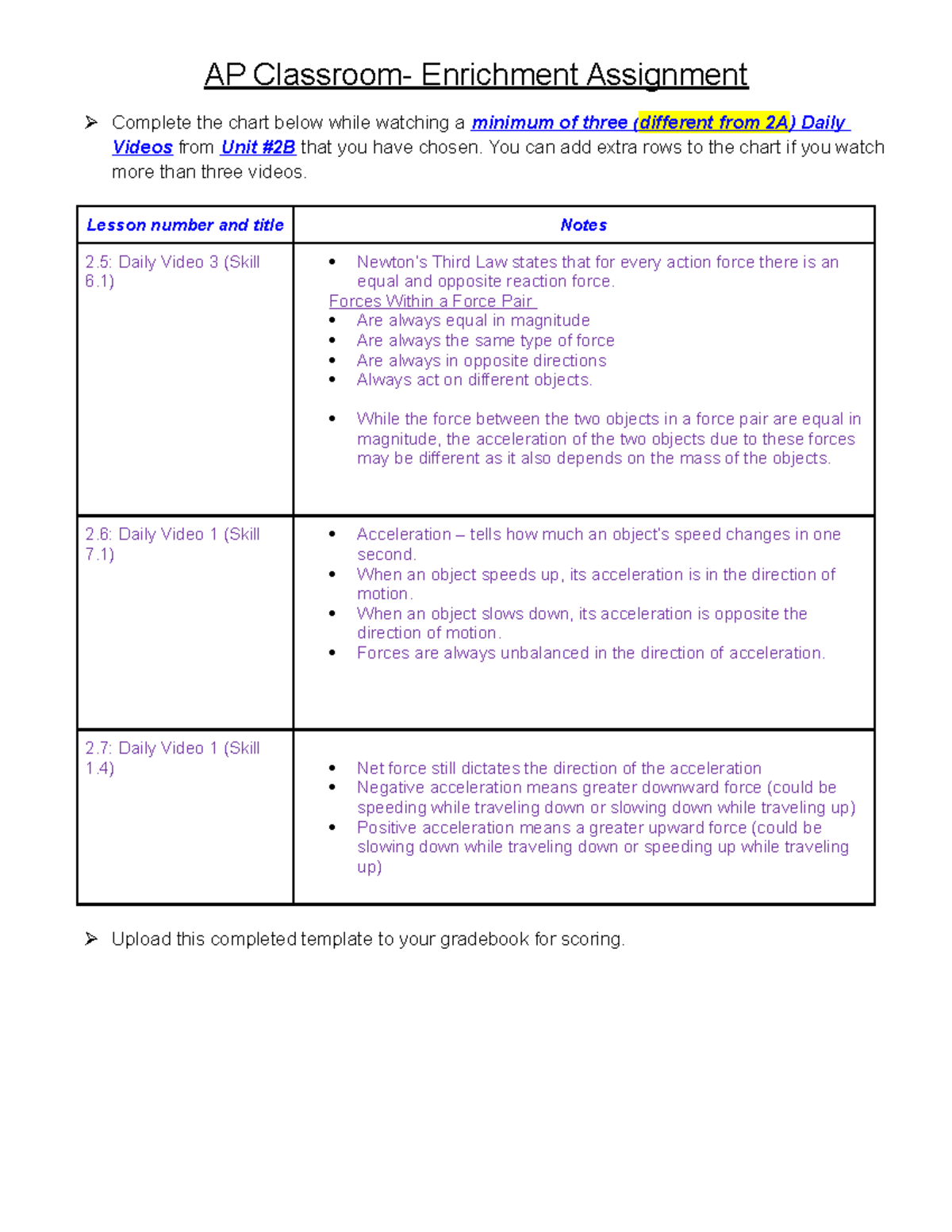 AP Physics Notes - AP Classroom- Enrichment Assignment Complete the ...