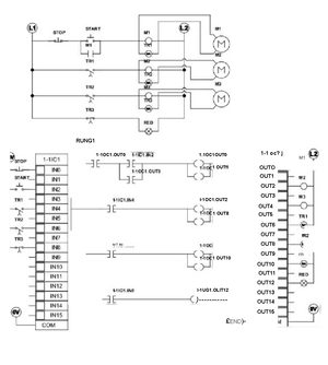 Review Questionnaire - Draft - RA 7832 Assignment 1: Review Questions ...