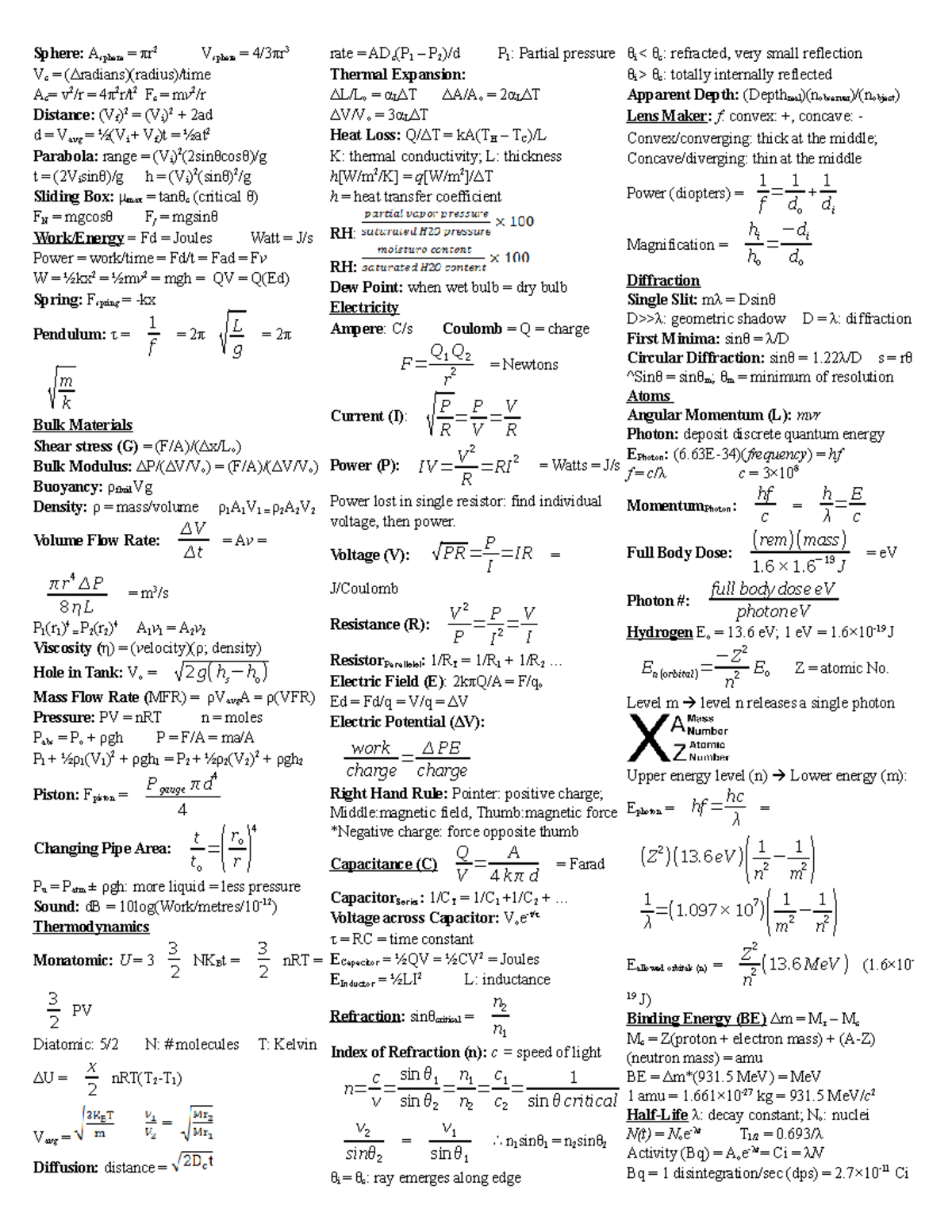 Physics Exam Cheat Sheet
