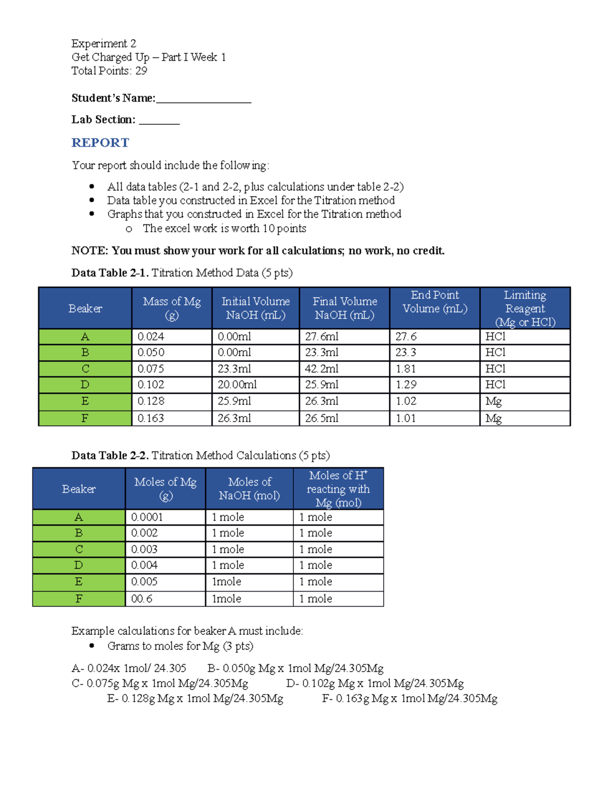 Lab week 3 - Lab example and calculation - Experiment 2 Get Charged Up ...