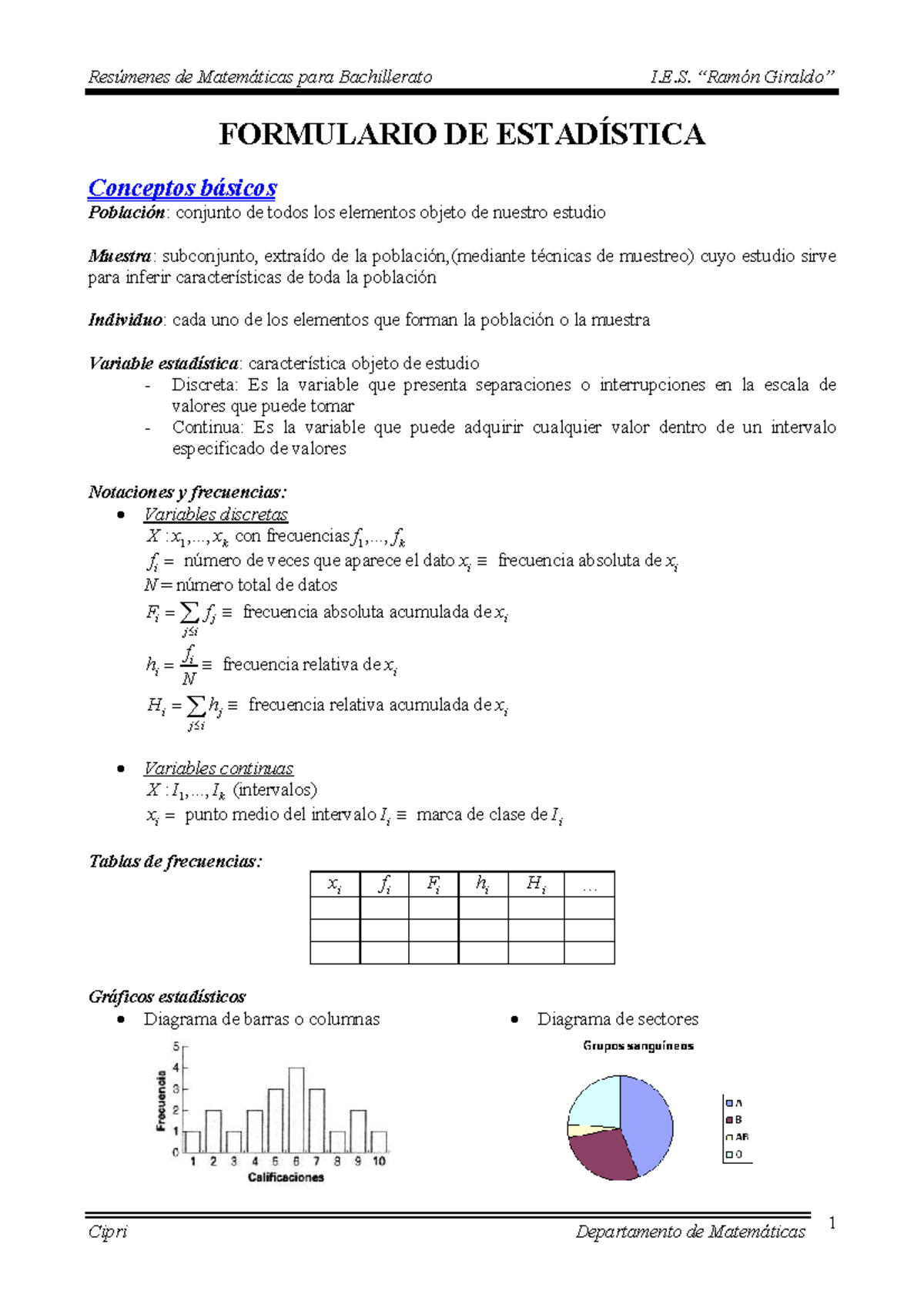 F-Formulario de Estad Istica BACH - Resúmenes de Matemáticas para Bachillerato I.E. “Ramón ...