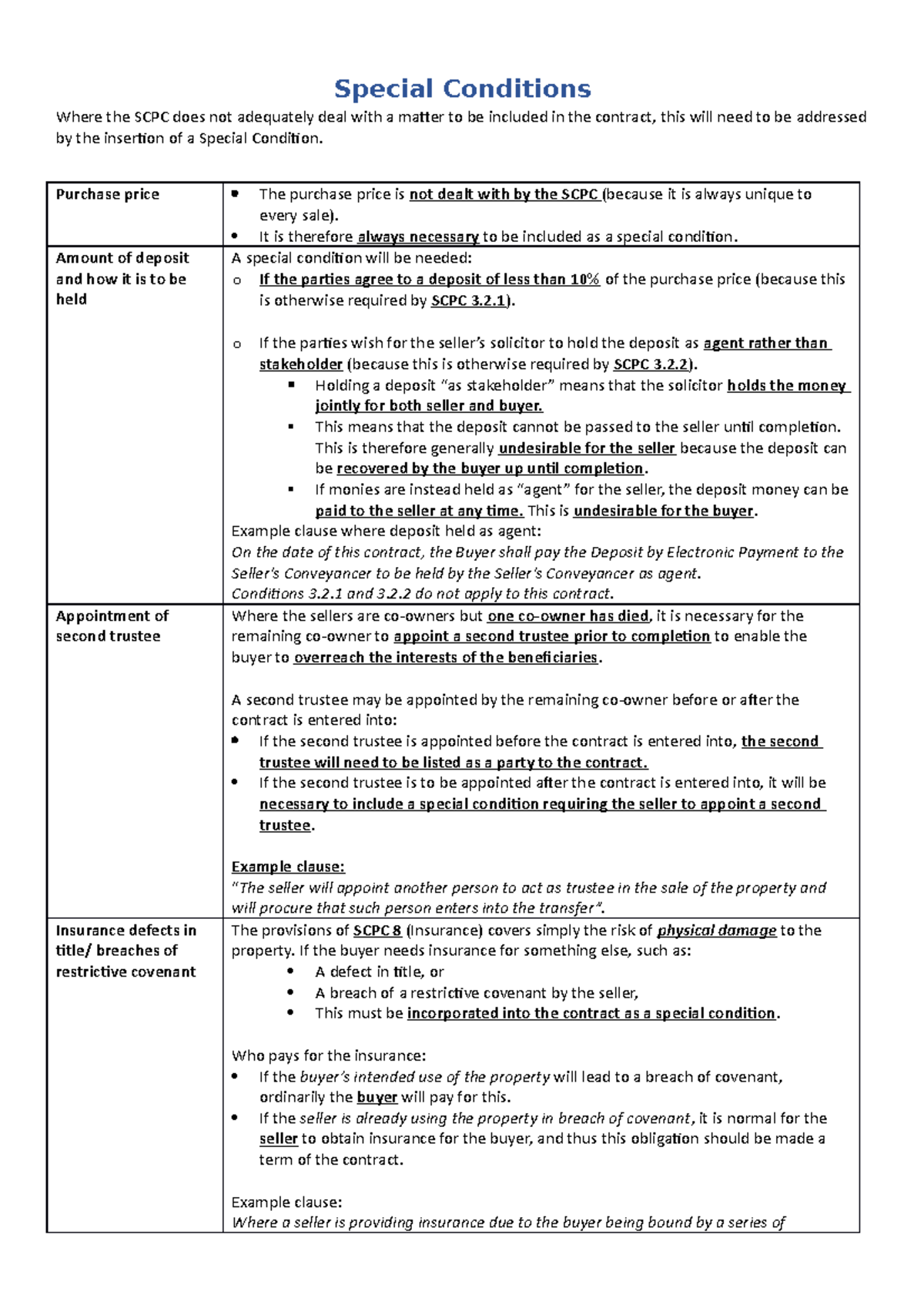 Special Conditions [p] - Special Conditions Where the SCPC does not ...