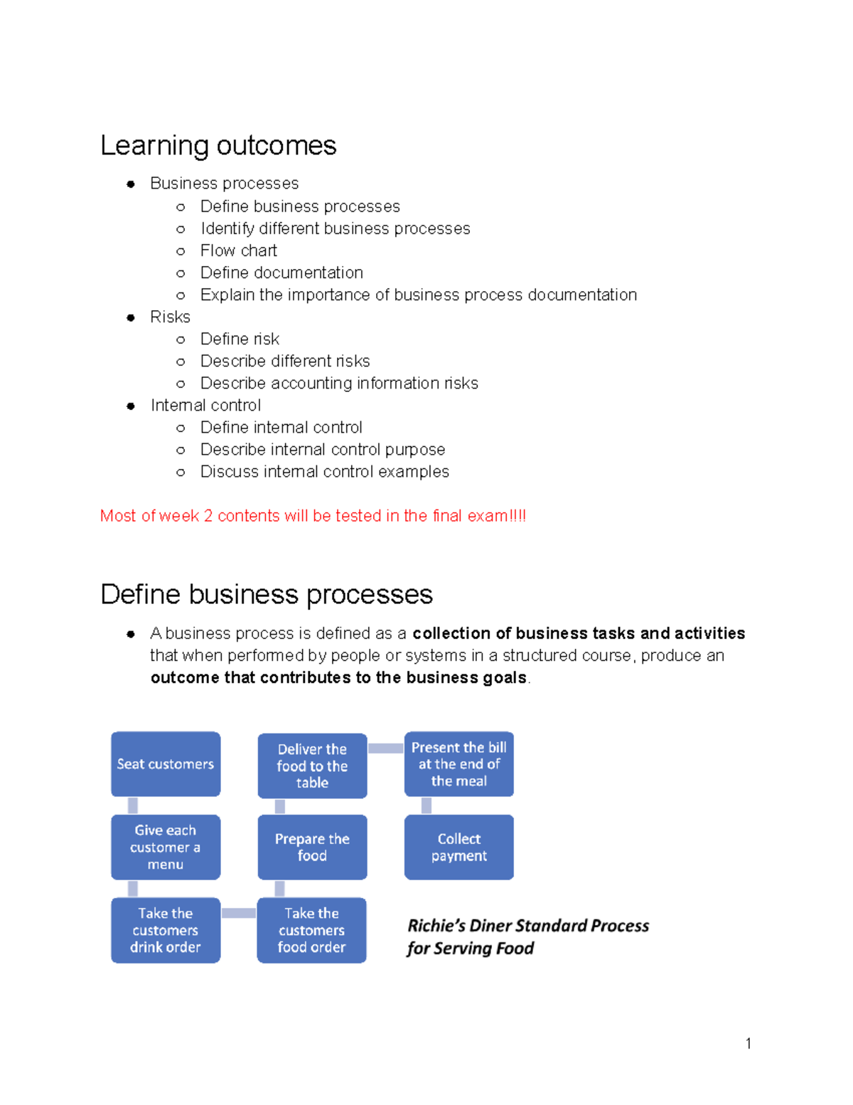 Week 2 Business processes, risks and internal controls - Learning ...