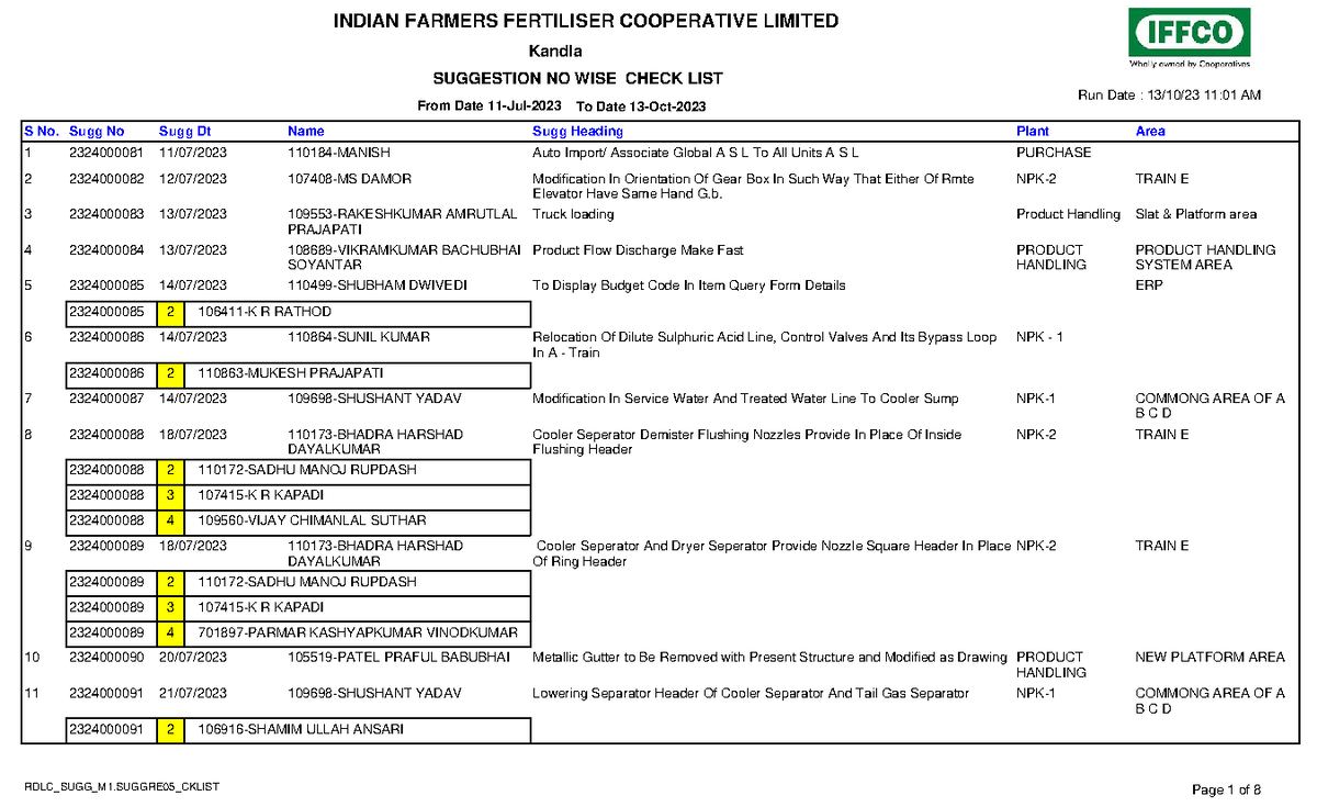 Suggestion Summary 11.07.2023 to 13 - S No. Sugg No Sugg Dt Name Sugg ...
