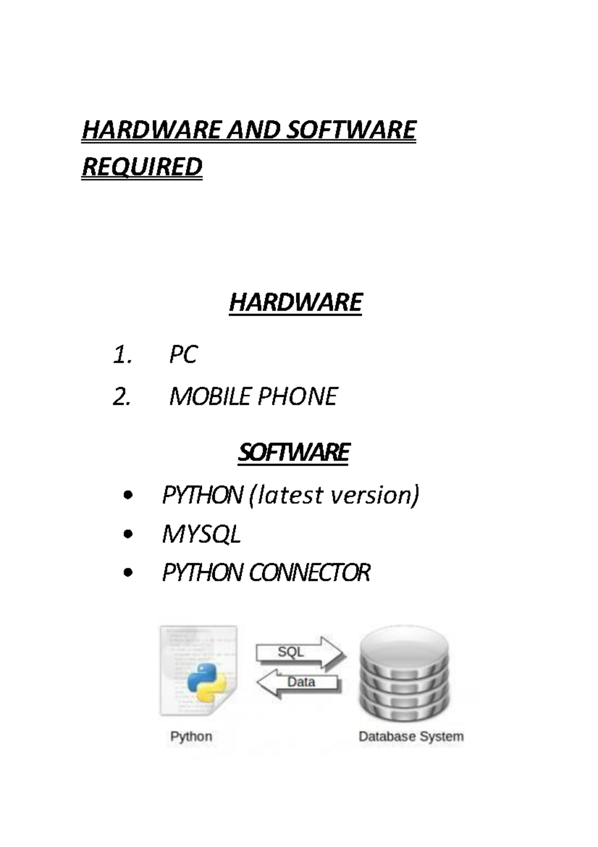 CSproject - Project - HARDWARE AND SOFTWARE REQUIRED HARDWARE 1. PC 2 ...