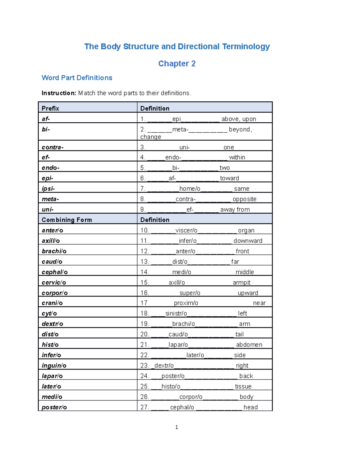 AHP105 Wk1 Assignment - medical anatomy - The Body Structure and ...