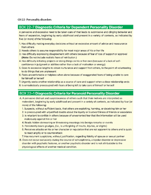 Bipolar Disorder Concept Map - Signs & Syfsfsmptoms Pathophysiosfsflogy ...