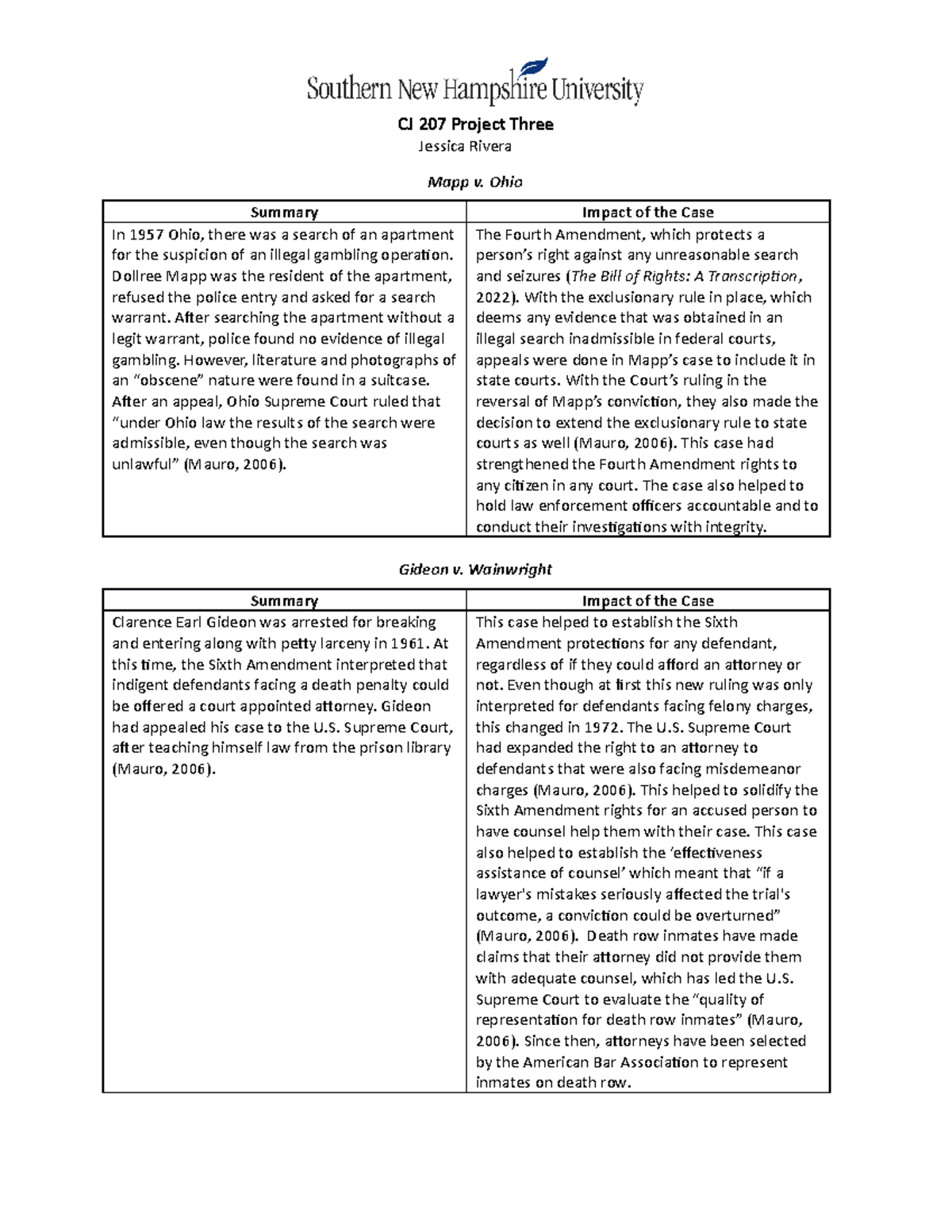 Project Three - CJ 207 Project Three Jessica Rivera Mapp v. Ohio ...