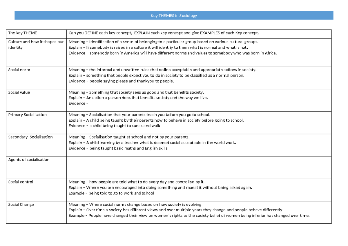 KEy concepts sociology - The key THEME Can you DEFINE each key concept ...