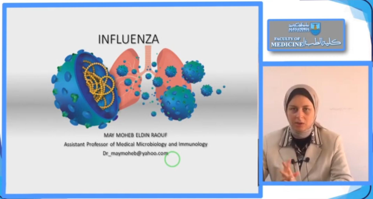 Influenza - Physiology - Studocu