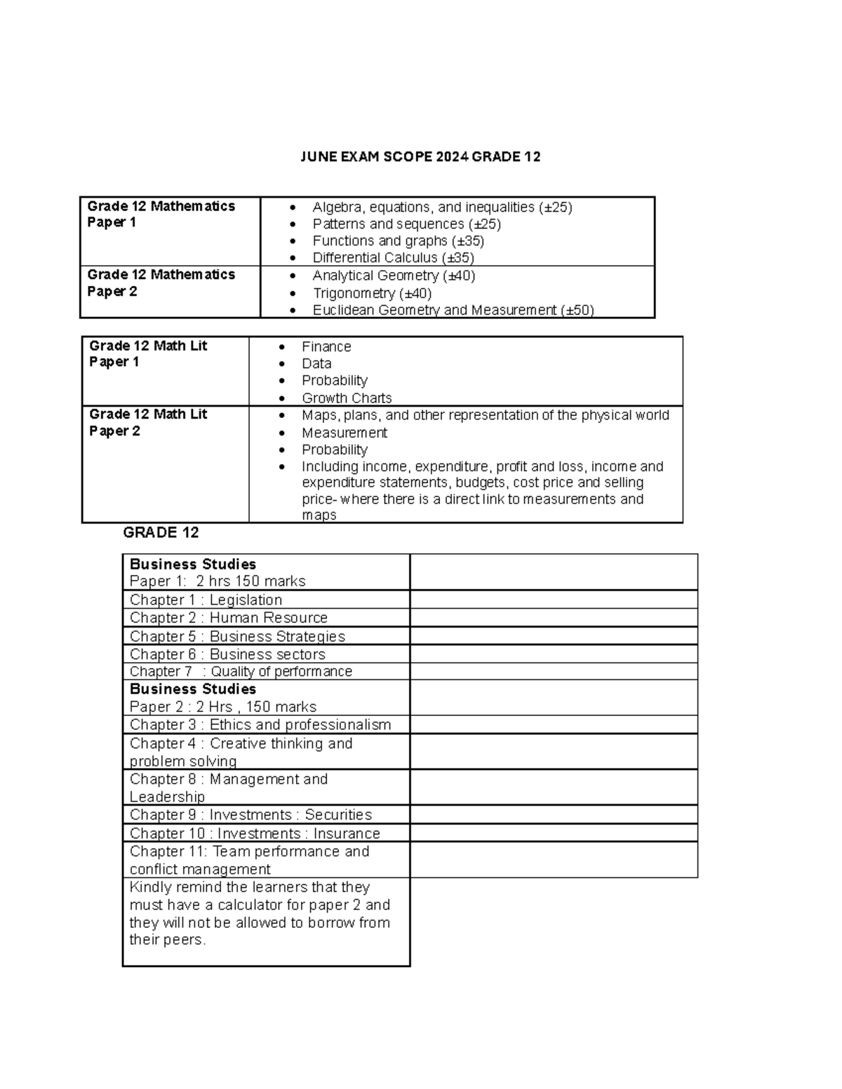 Screenshot 2024-05-30 at 13 - JUNE EXAM SCOPE 2024 GRADE 12 Grade 12 ...