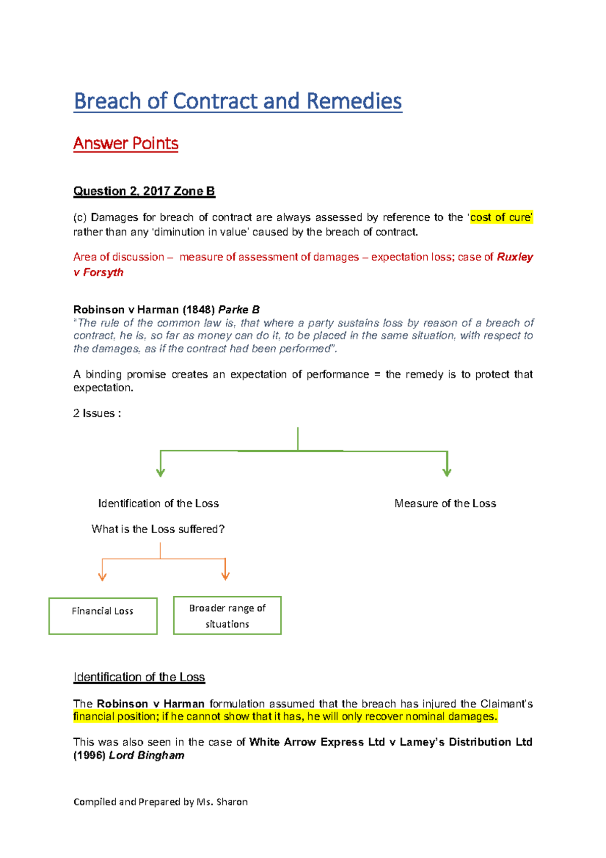 Breach & Remedies - Revision - Breach of Contract and Remedies Answer ...