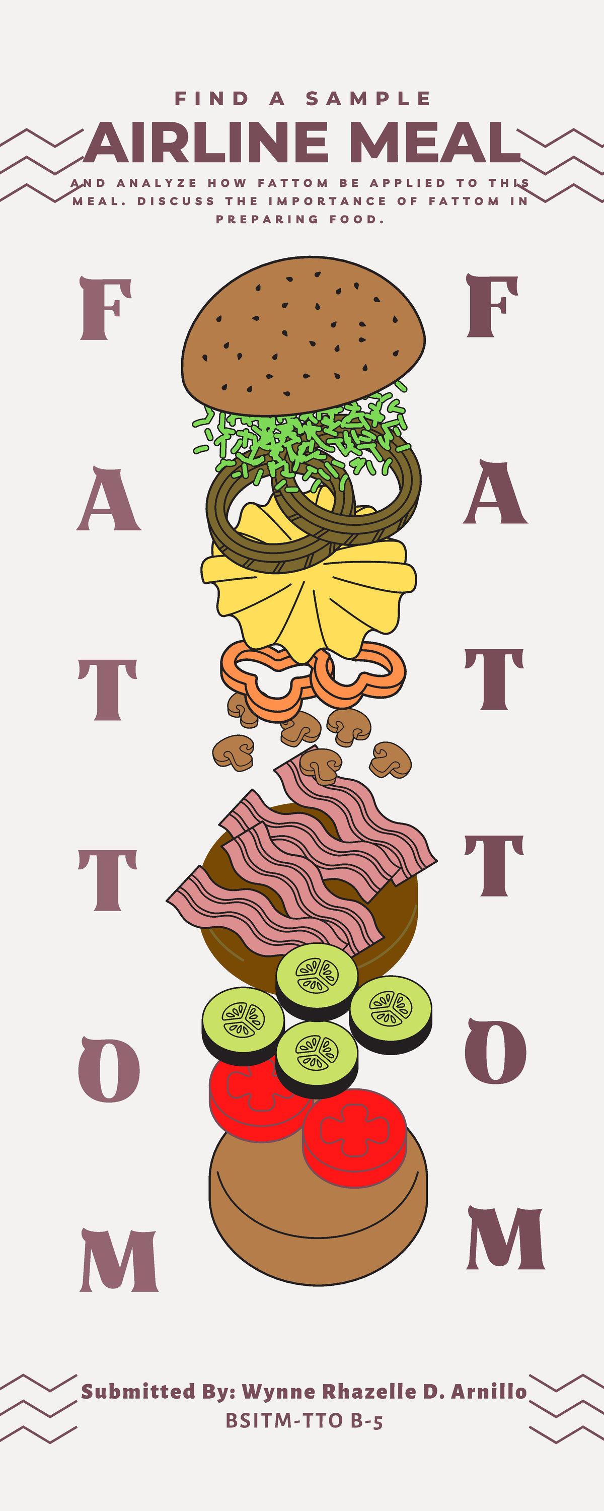 Arnillo Individual Assignment-WEEK 2 - AIRLINE MEAL A N D A N A L Y Z E ...