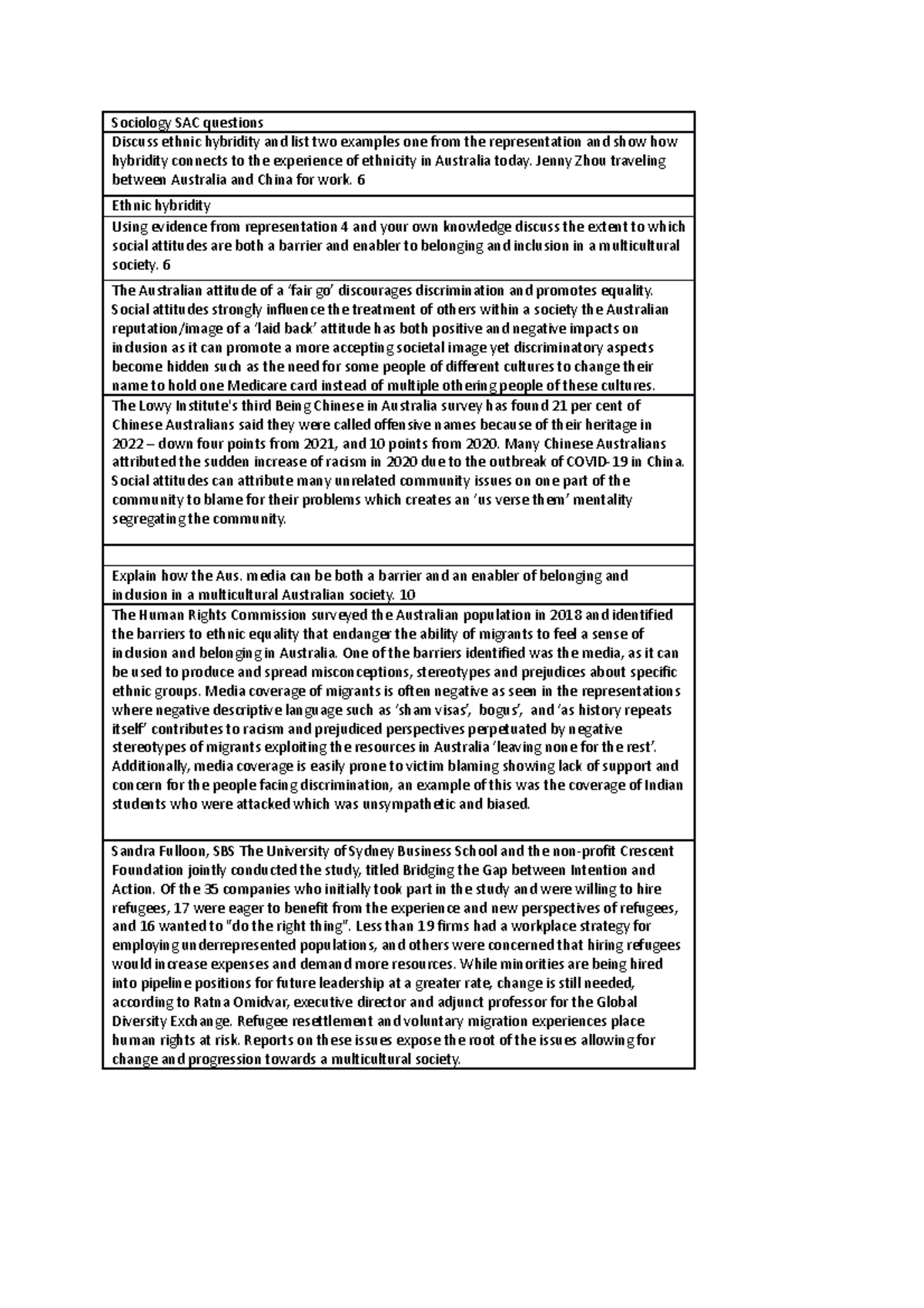 Sociology SAC questions - Sociology SAC questions Discuss ethnic ...