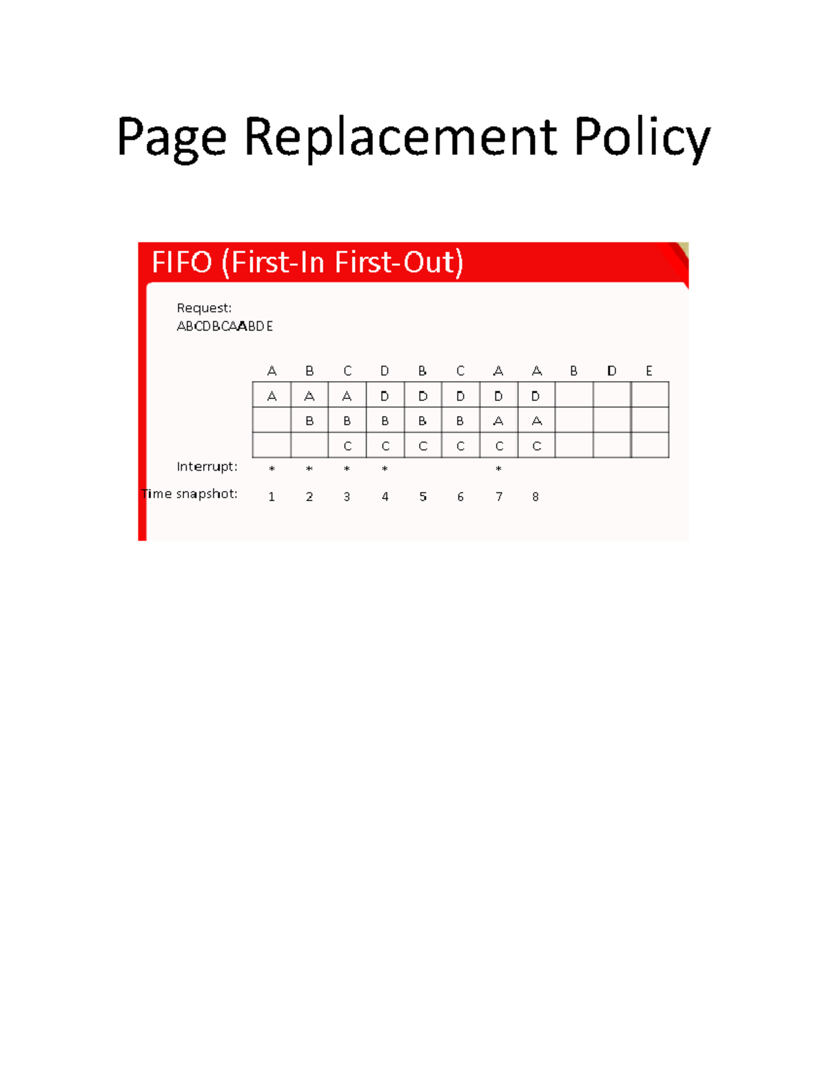 Page Replacement Policy - Information Technology - Studocu