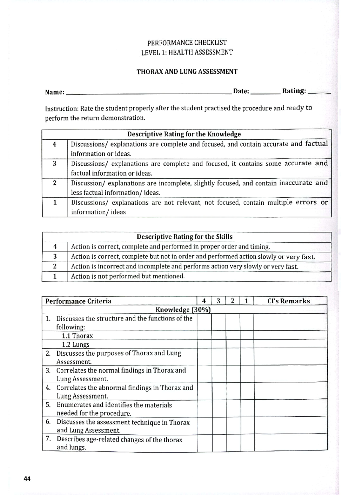 Cam Scanner 03 05 2024 10 - PERFORMANCE CHECKLIST LEVEL 1: HEALTH ...