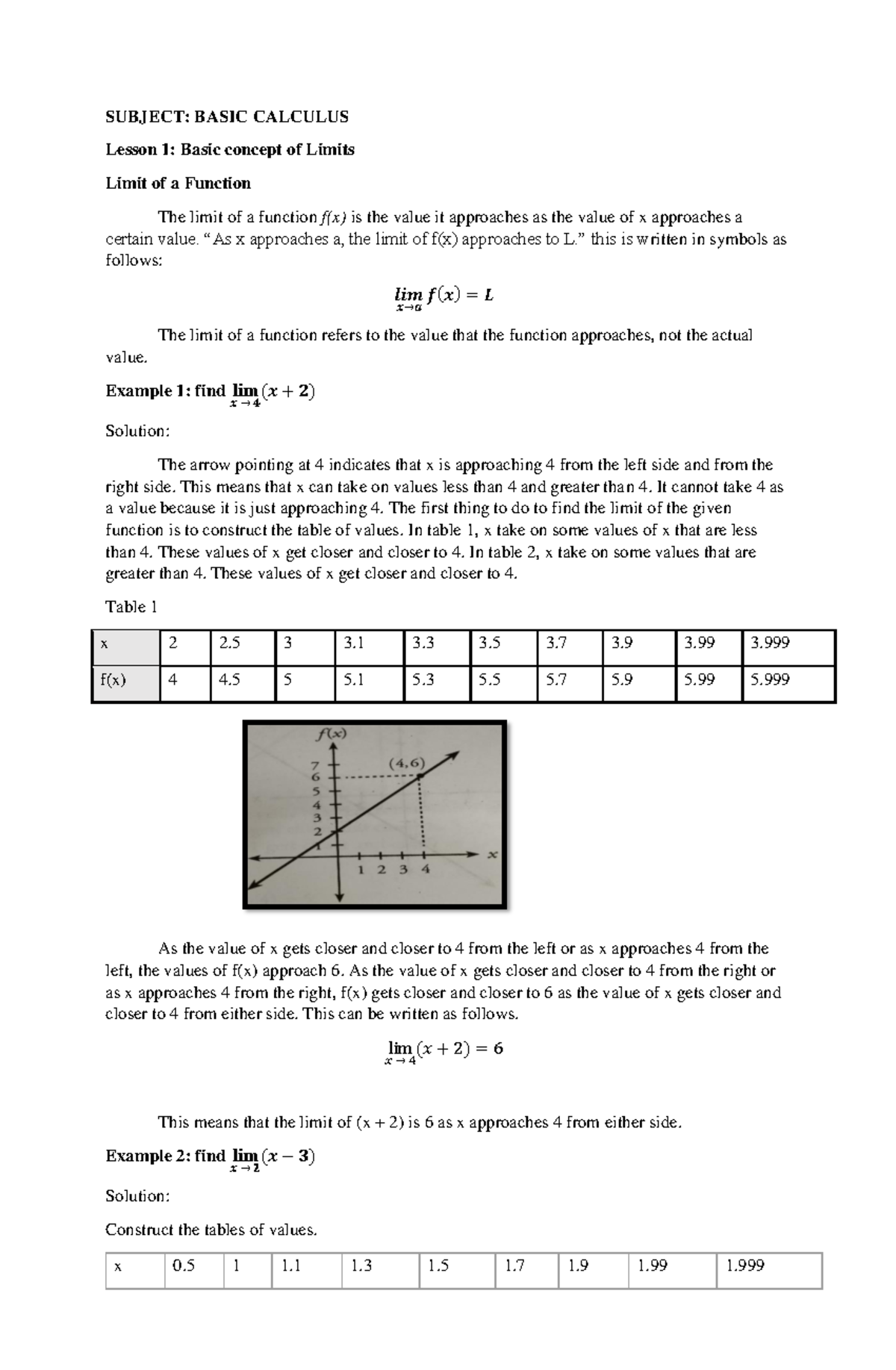 Basic Calculus 3rd Quarter Subject Basic Calculus Lesson 1 Basic Concept Of Limits Limit Of