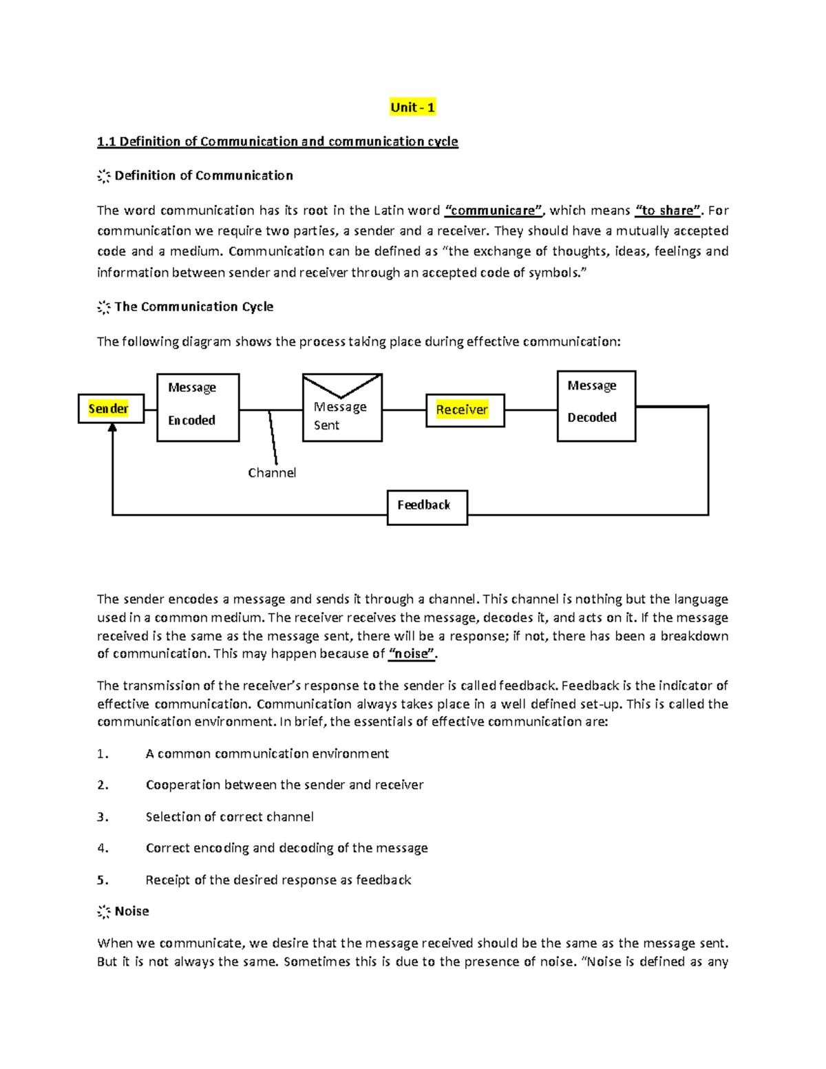 Unit - 1 - Shut the fu - Unit ‐ 1 1 Definition of Communication and ...
