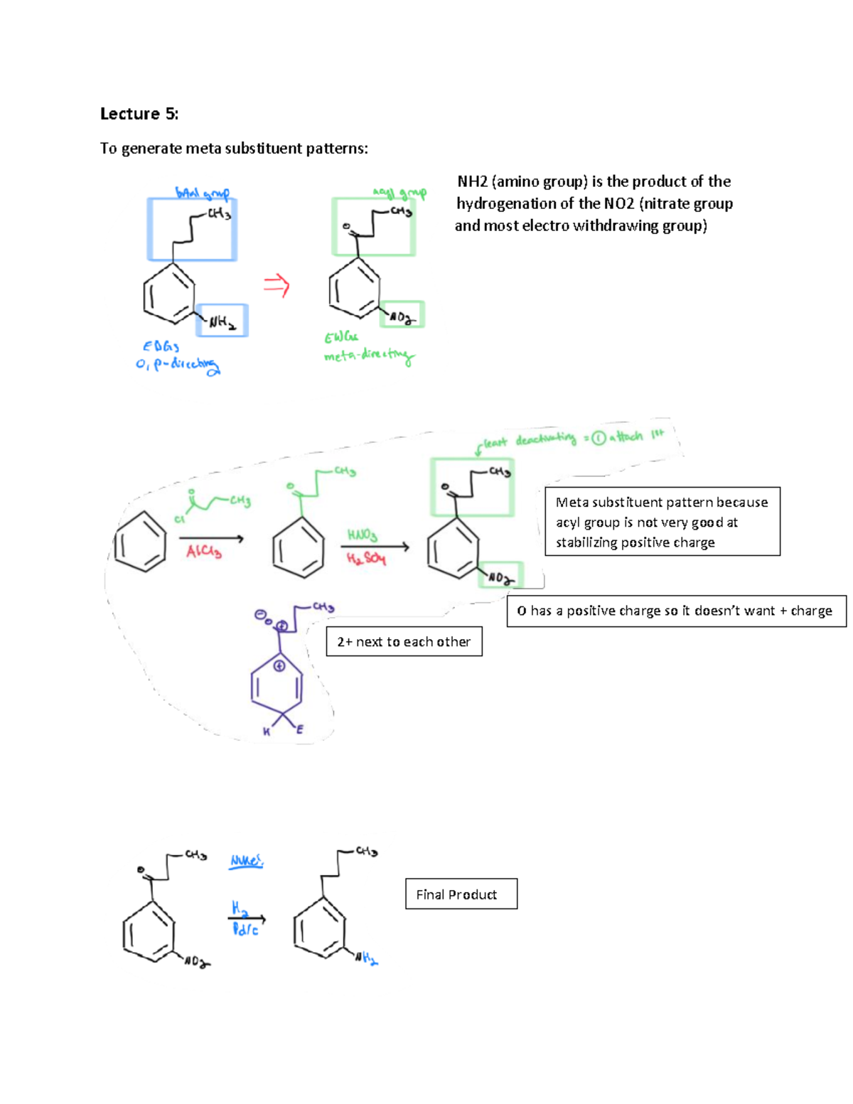 Organic Chemistry 2 Lecture notes 5 - Lecture 5: To generate meta ...