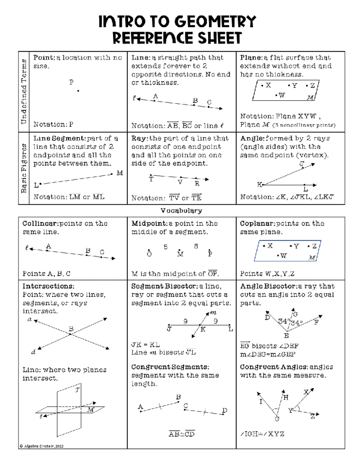 Intro to geo sheets - C972 - Studocu