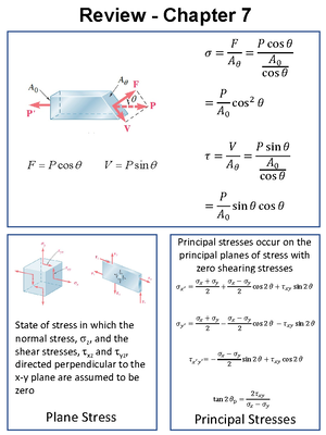 Chapter 1-Notes - Notes for CE 2313 - MECHANICS OF MATERIALS VISTASP M ...