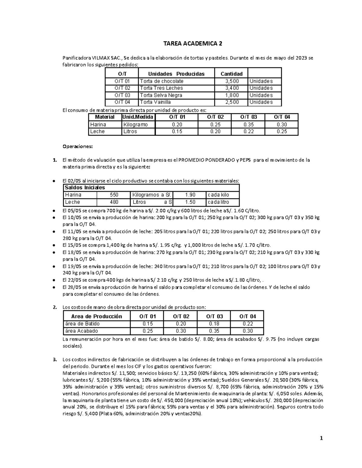 TA2- Vilmax - CONTA - 1 TAREA ACADEMICA 2 Panificadora VILMAX SAC., Se ...