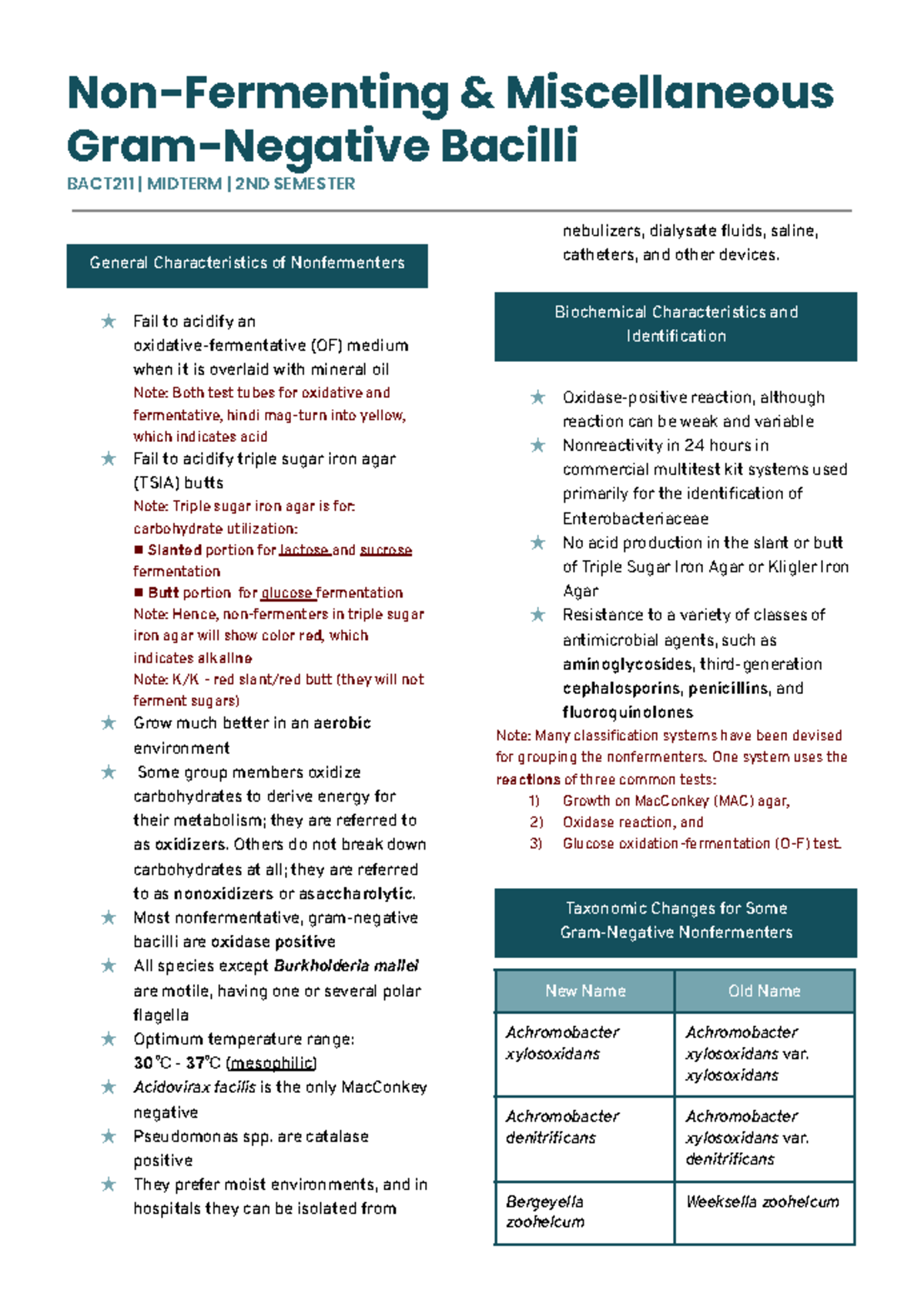 Non-fermenting & Miscellaneous Gram-Negative Bacilli - Gram-Negative ...