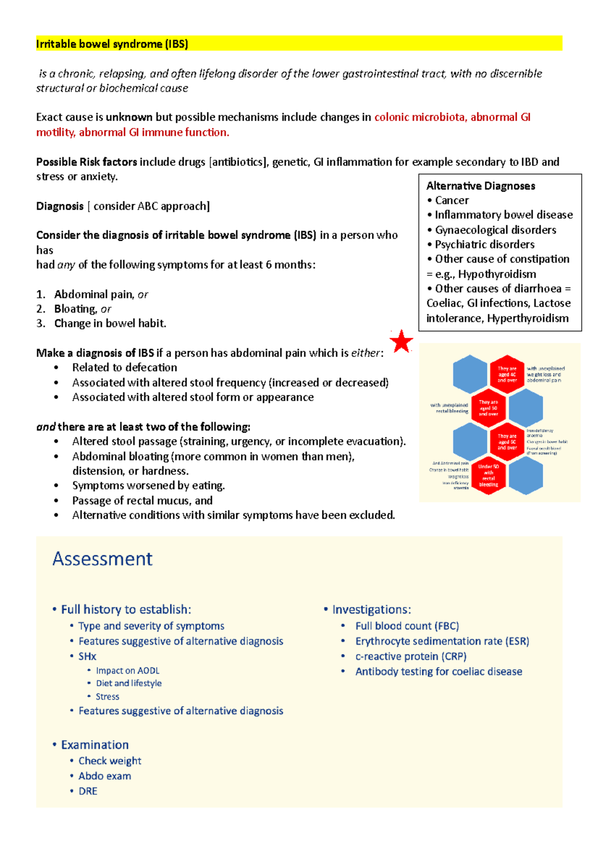 GI- IBS, GI imaging - Notes of the GI system, original summary and ...