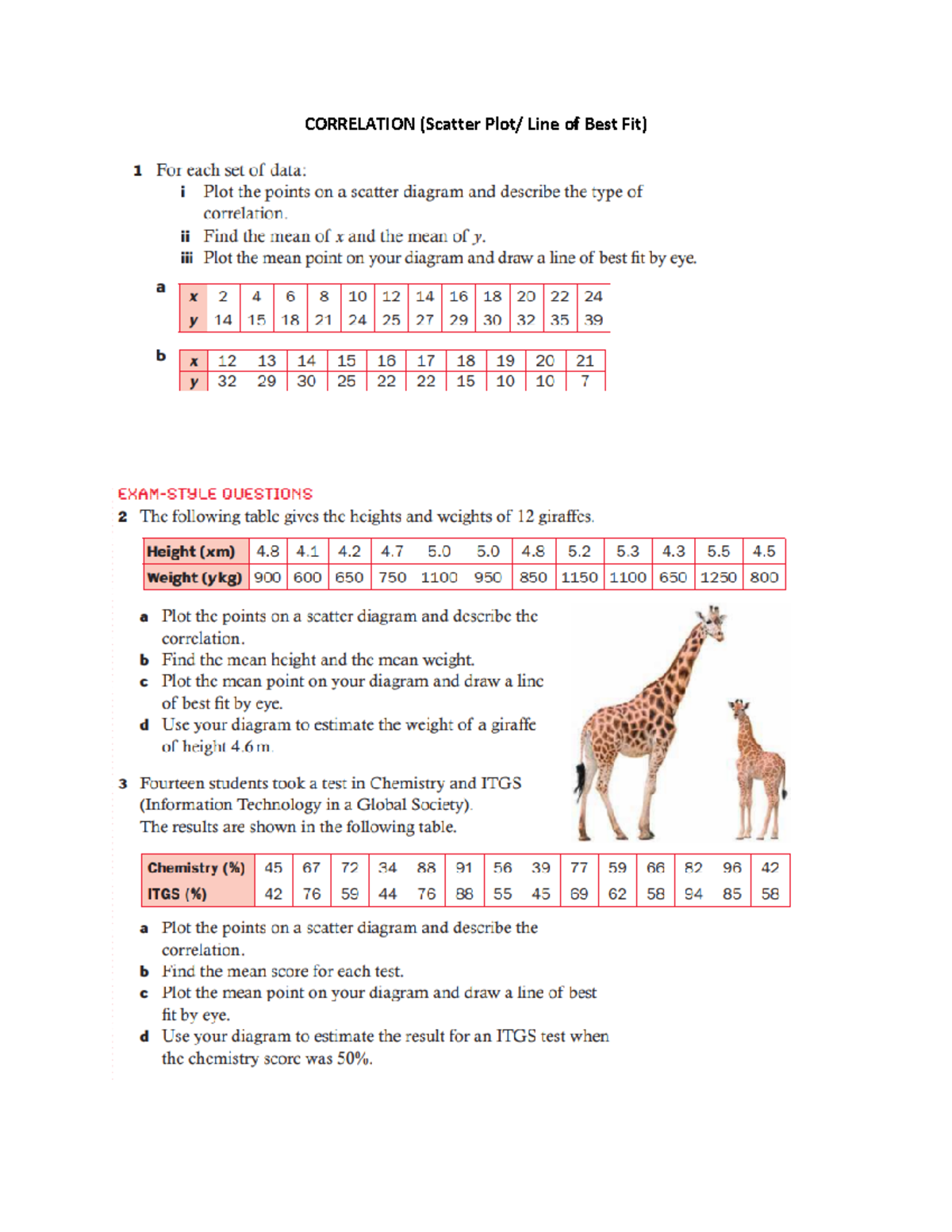 Correlation- Scatter Plot - CORRELATION (Scatter Line of Best Fit) 1 ...