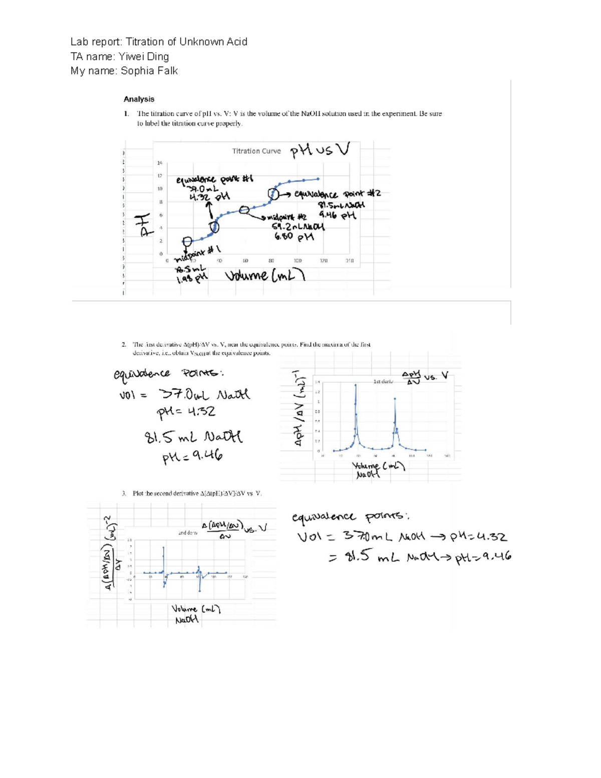 Lab report - TA name: Yiwei Ding My name: Sophia Falk TA name: Yiwei ...