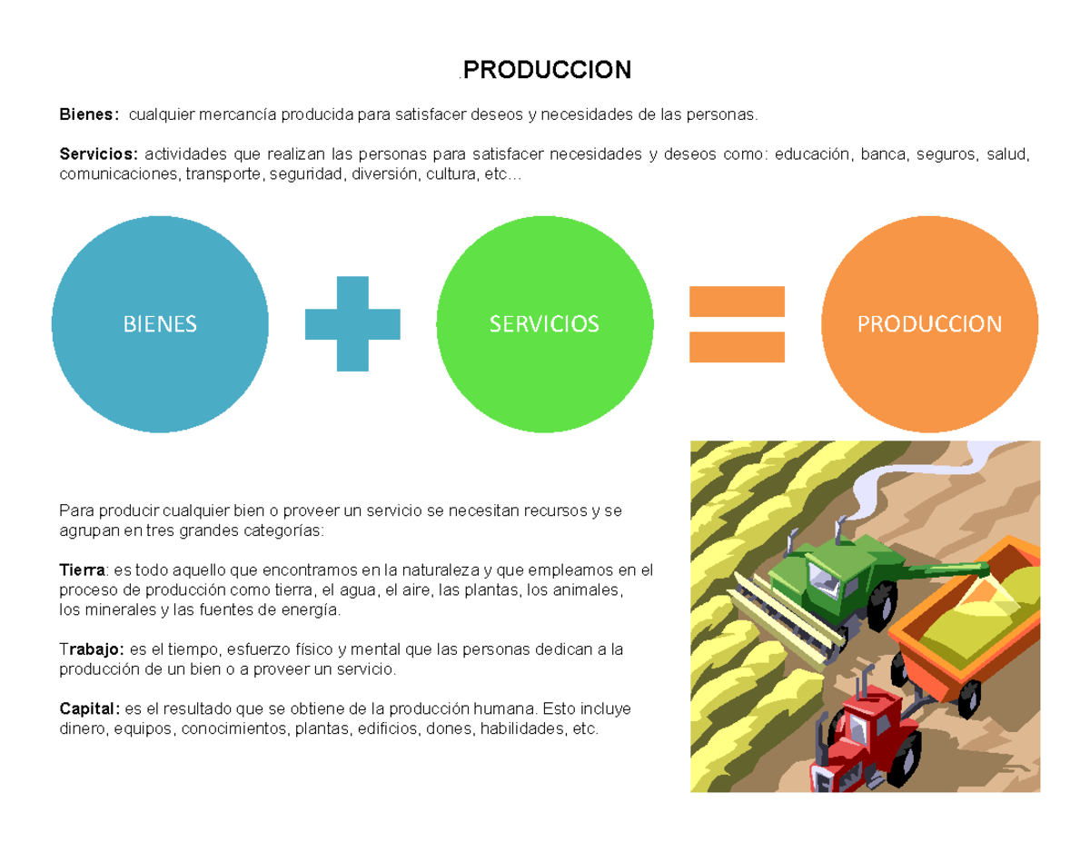 Visita MIDE - BIENES SERVICIOS PRODUCCION .PRODUCCION Bienes: cualquier ...