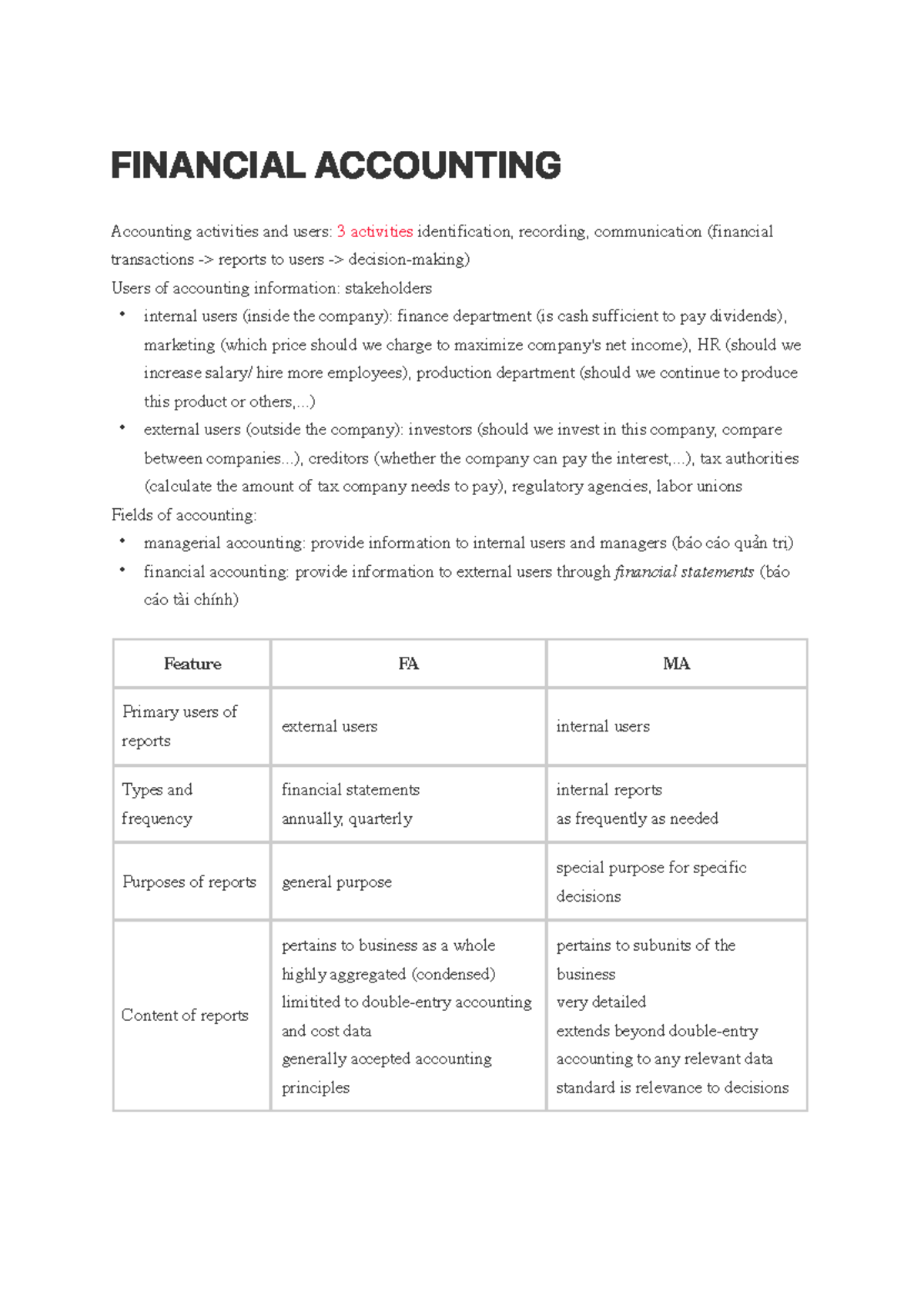 Financial Accounting - FINANCIAL ACCOUNTING Accounting activities and ...