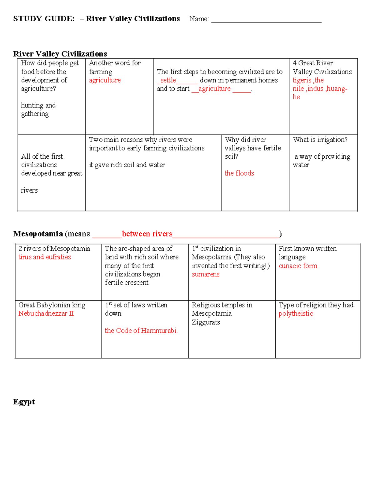 Nilaysha Howard - River Valley Civ Study Guide - STUDY GUIDE: – River ...