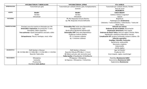 Puntaje Escala Edacs Dolor Toracico - Puntaje de la Escala EDACS de ...