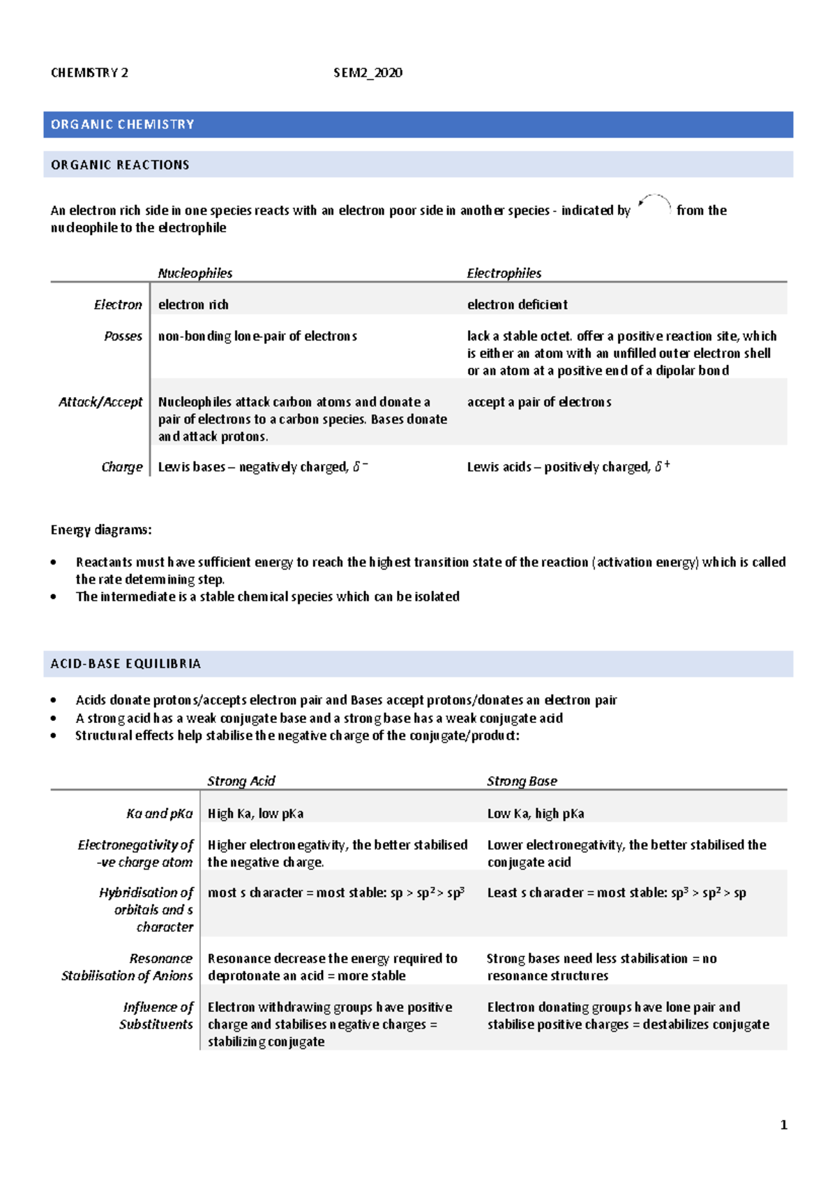 Chemistry 2 Semester Lecture & Content Summary - Warning: TT: undefined function: 32 Warning: TT ...