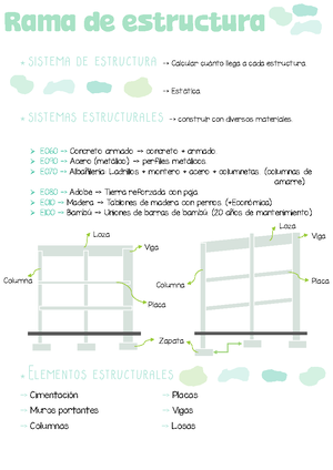 C076-Mapa 7 - Hidrologia - Introduccion a la ingenieria - Studocu
