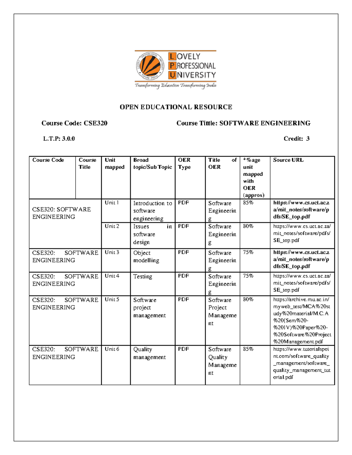 CSE320 - Offline educational resources - OPEN EDUCATIONAL RESOURCE Course Code: CSE320 Course ...