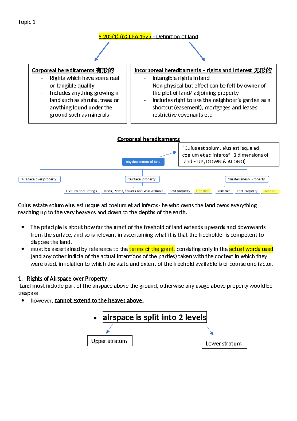 Topic 1 - Topic 1 S 205(1) (ix) LPA 1925 - Definition of land Corporeal ...
