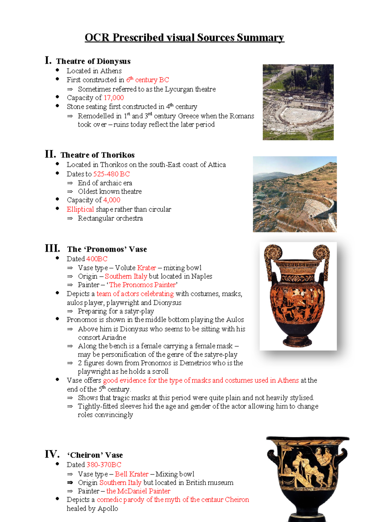 OCR Prescribed Visual Sources (Complete) - OCR Prescribed visual ...