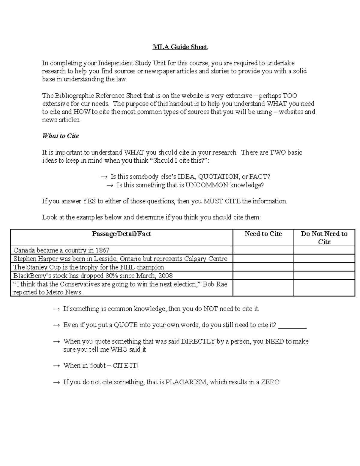 Isu mla guide sheet - Comprehensive course notes on world issues ...