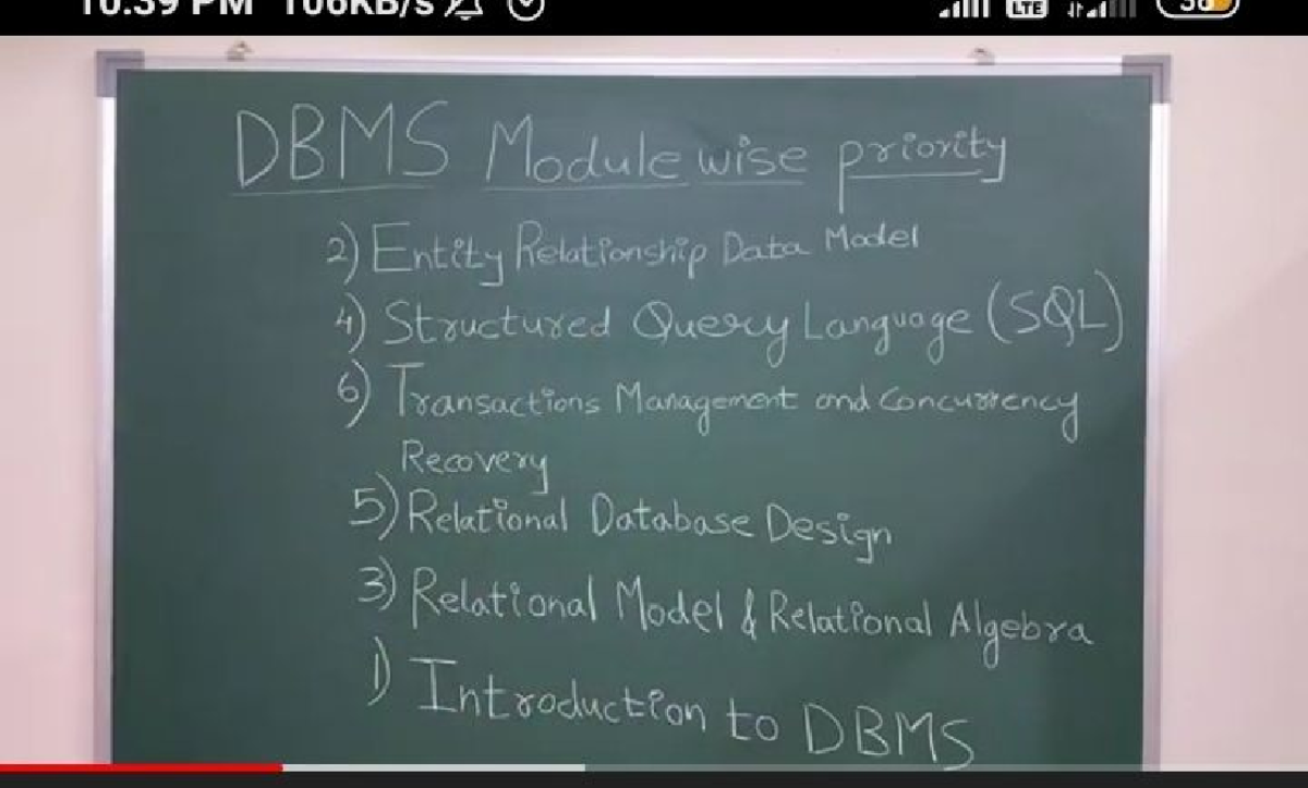 Dbms important questions 13-May-2023 01-21-41 - AI and DS - II - Studocu